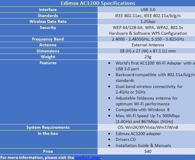 Edimax-screenshot | Wireless LAN Professionals